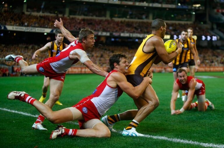 Australian rules football - Introduction to History, Aussie Rules & Facts